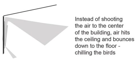 Recessed vs Flush Mount Wall Inlets: Key Differences Explained