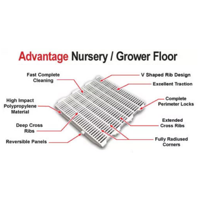 Advantage Nursery Hog Floor - Home